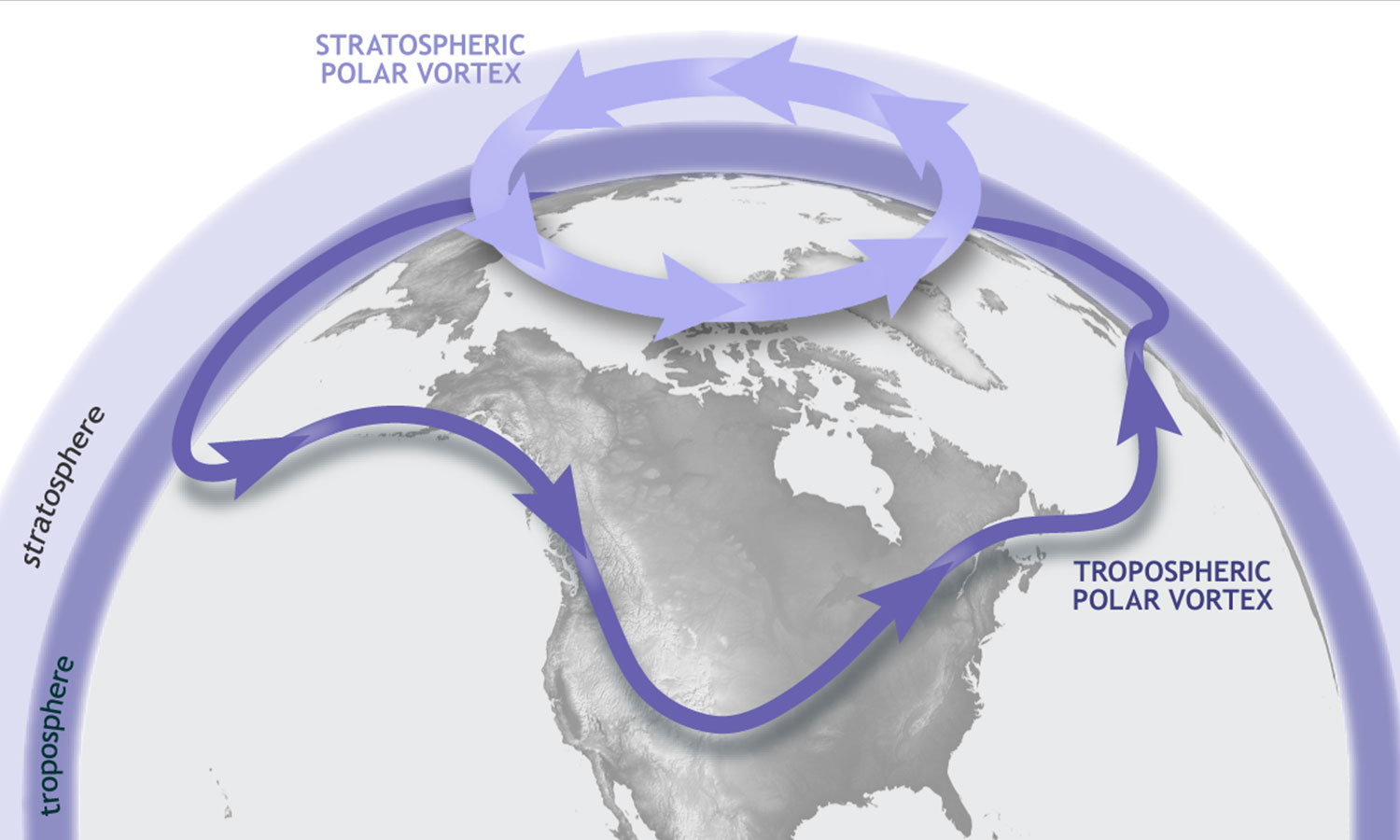 Polar Vortex Power Outages: 6 Things to Know about Supply, Demand, and ...