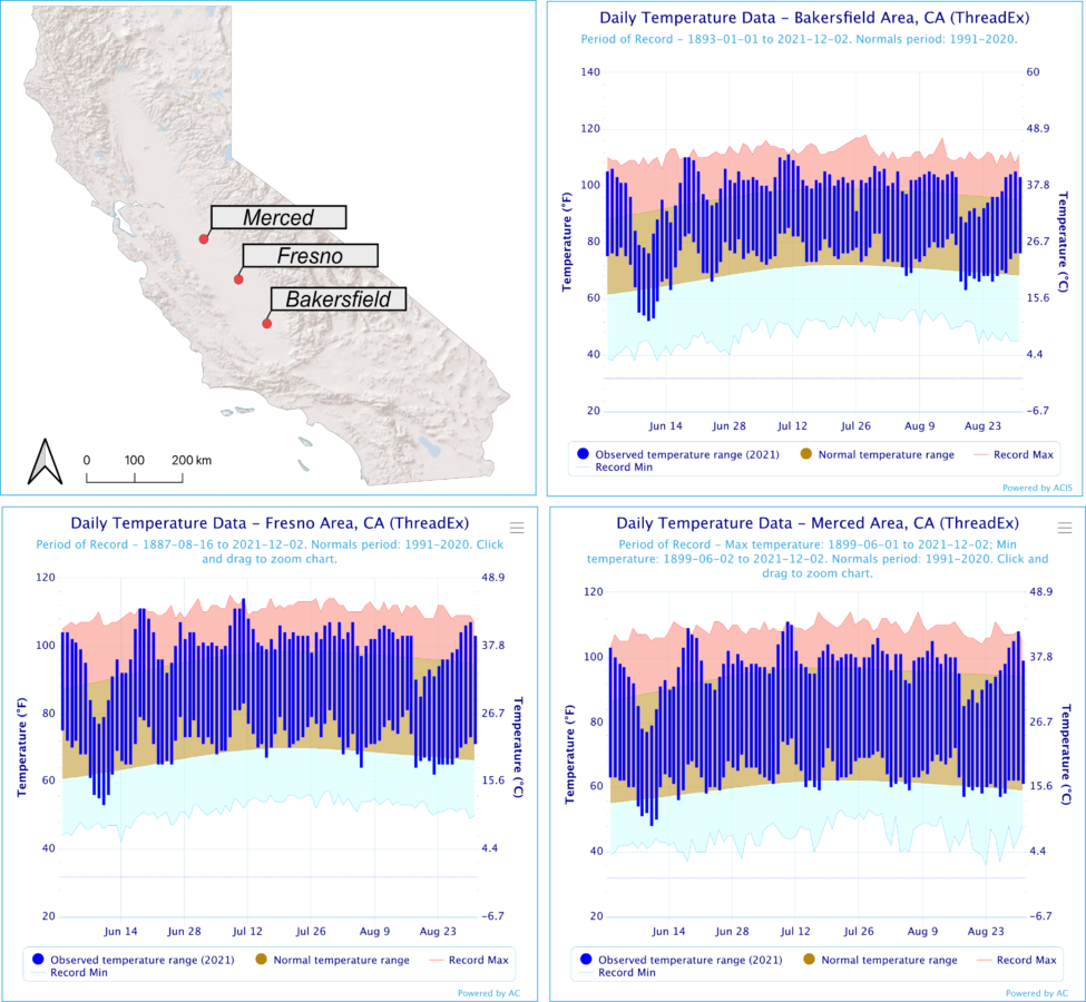 Climate Change Impacts on California Central Valley: The Warning Shot ...