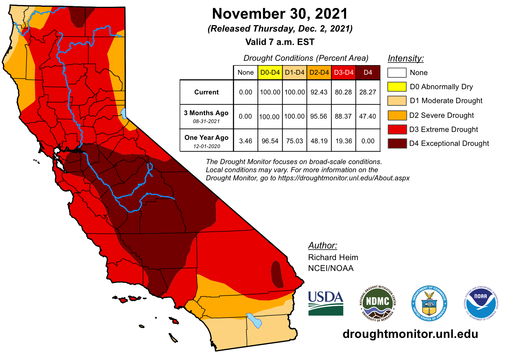 Climate Change Impacts on California Central Valley: The Warning Shot ...