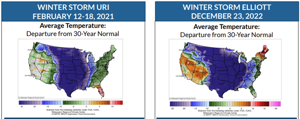 How Gas Plants Fail and Lead to Power Outages in Extreme Winter Weather ...