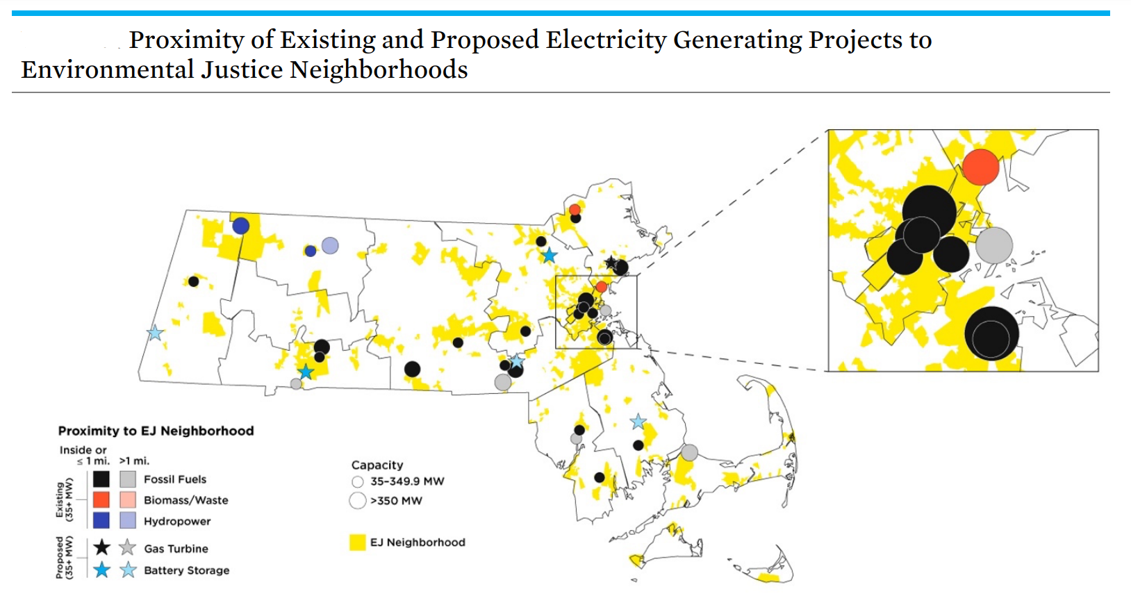 Safety and Equity Must be Central to Battery Storage Development ...