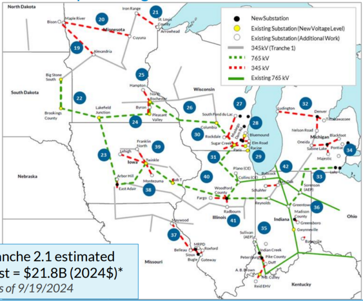 Power Moves: Billions in Benefits for the Midwest’s Transmission System ...