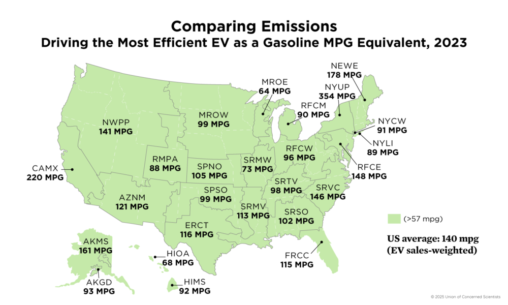 Electric Vehicles Help Combat Climate Change, Here’s Why. - Union of ...